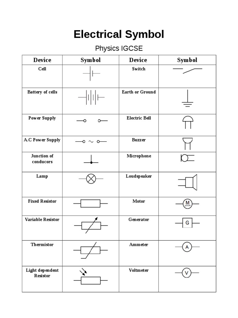 Ac Electrical Symbols