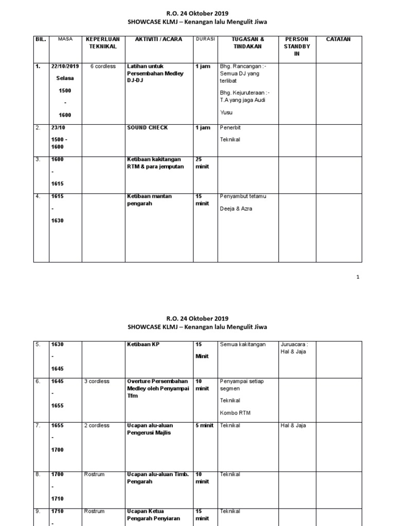 Running Order - Showcase RTM Terengganu | PDF
