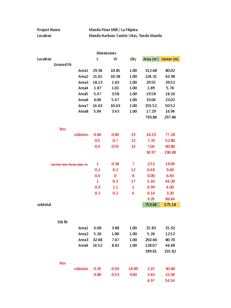 Machine Base/frame/pipes Etc | PDF | Teaching Mathematics