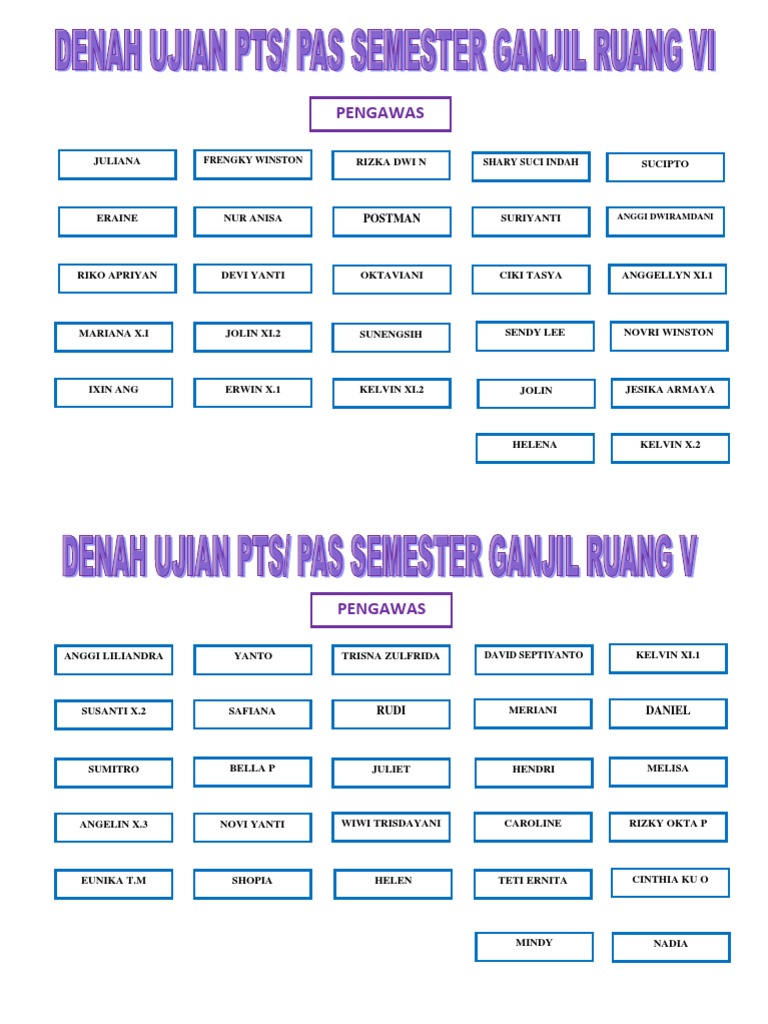 Denah Ujian Mid-Semester Ganjil | PDF