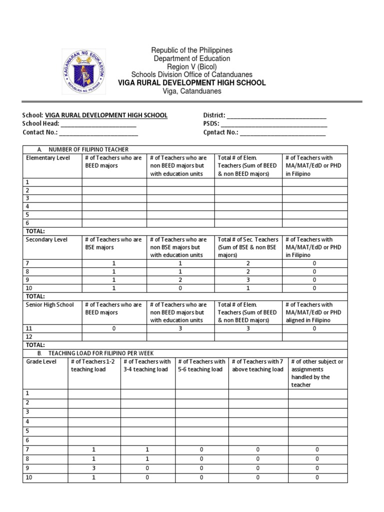 Survey Form in Filipino | PDF | Education Theory | Behavior Modification