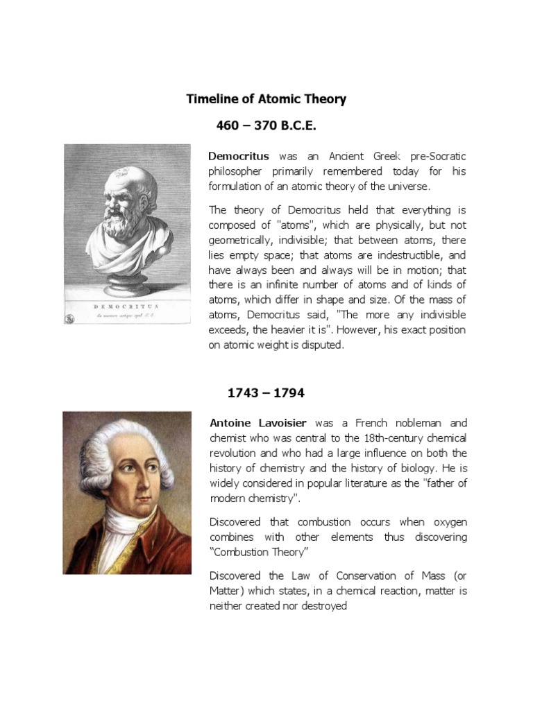Atomic Theory Timeline: Key Discoveries from Democritus to Chadwick ...
