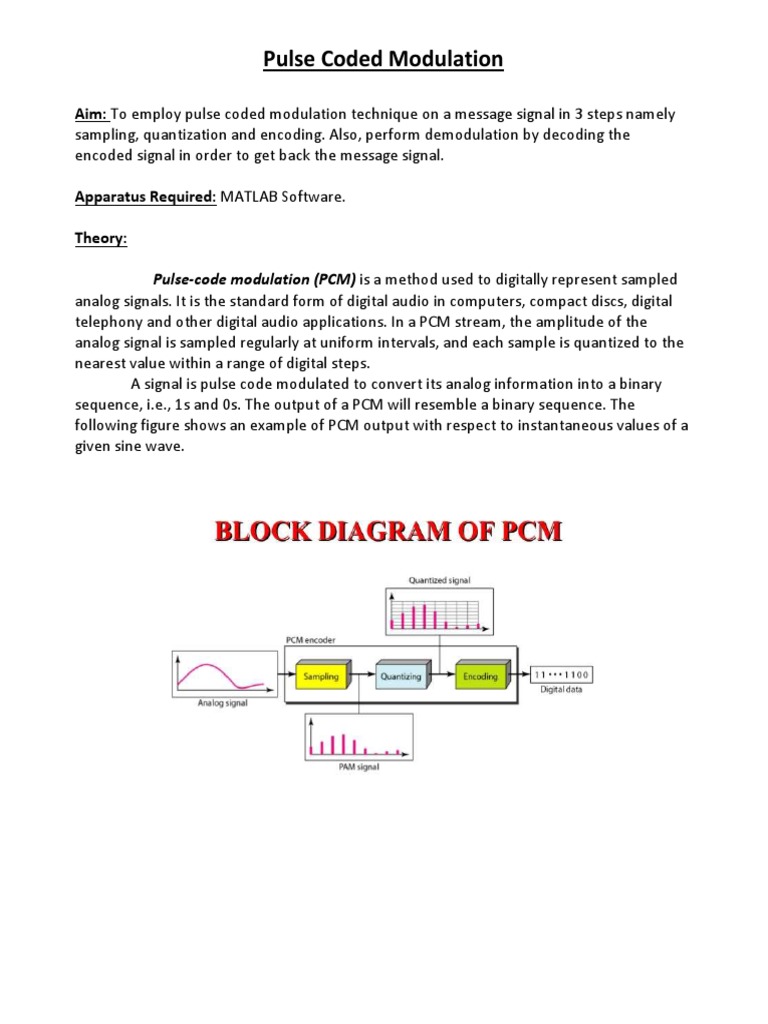 Pulse Modulation Pcm Pdf Modulation Sampling Signal Processing