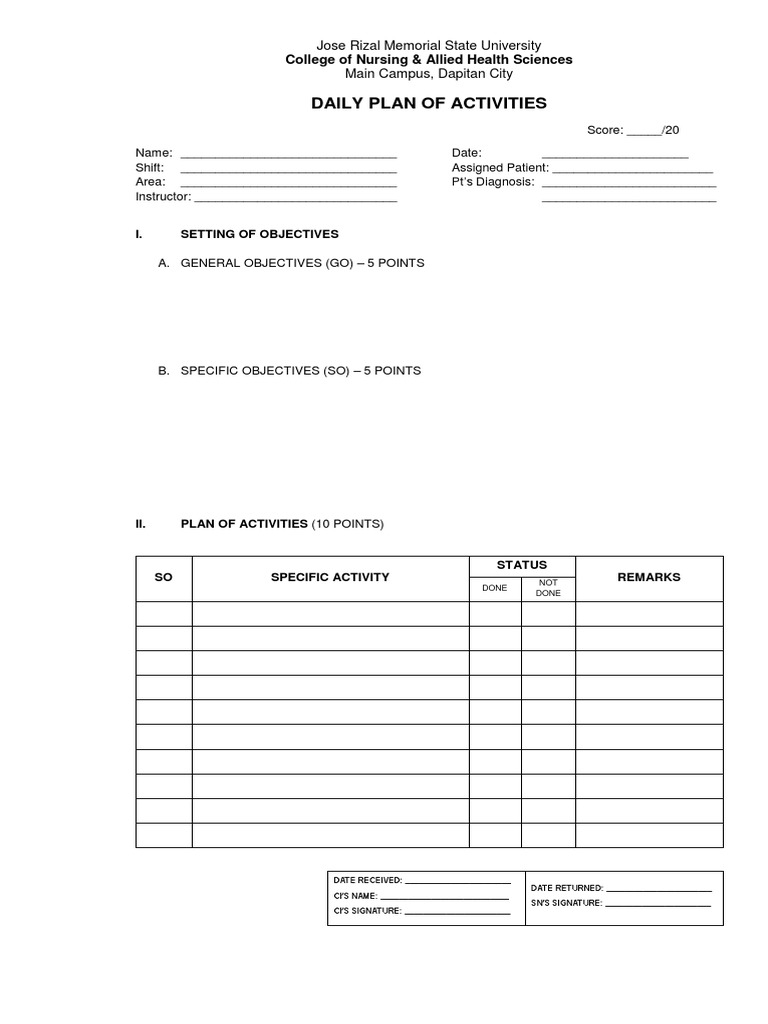 Duty Requirement Format | PDF | Nursing | Medicine