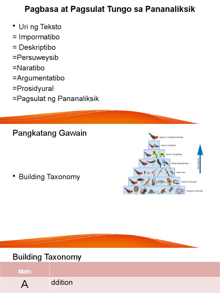 Batayang Kaalaman Sa Mapanuring Pagbasa | PDF | Philippines Batayang Kaalaman Sa Mapanuring Pagbasa | PDF | Philippines