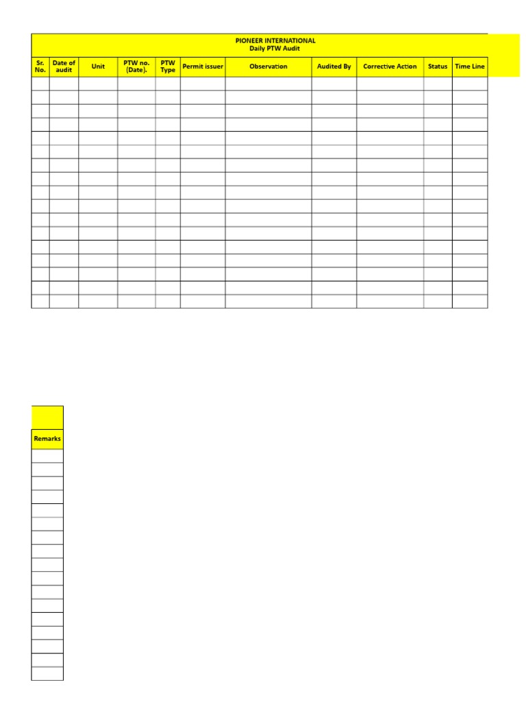 Daily PTW | PDF | Business