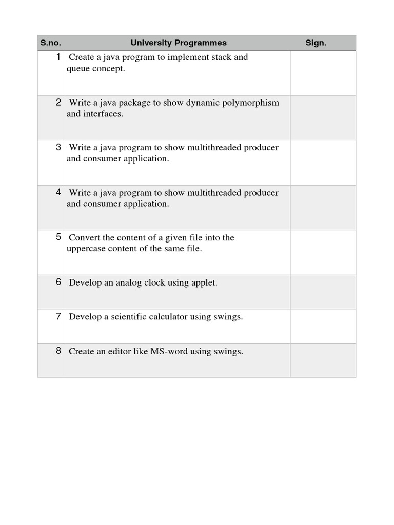Java Practical File | PDF | Queue (Abstract Data Type) | Software ... Java Practical File | PDF | Queue (Abstract Data Type) | Software ...