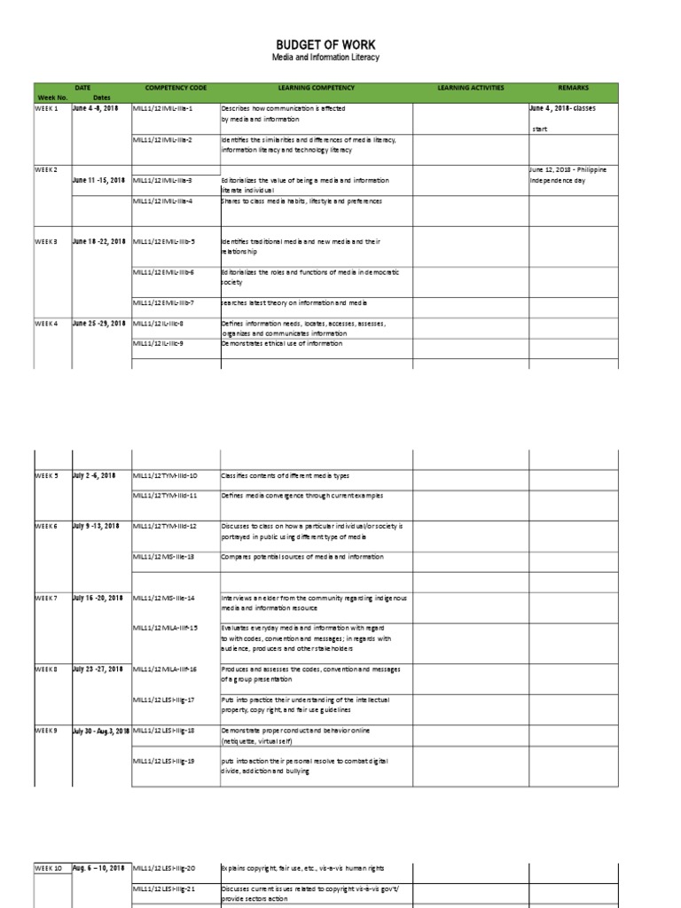Bow - Mil | PDF | Information Literacy | Mass Media