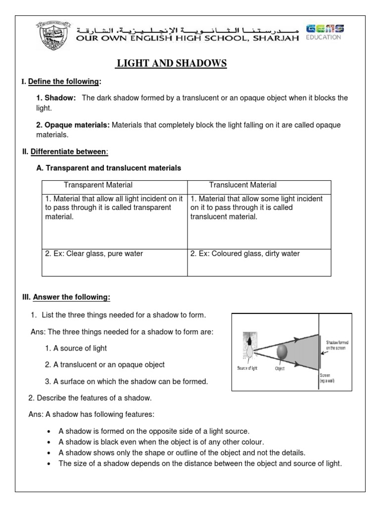Translucent Materials List