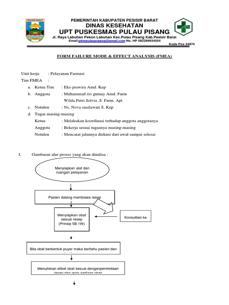 Fmea Pemberian Obat Kepada Pasien Pdf