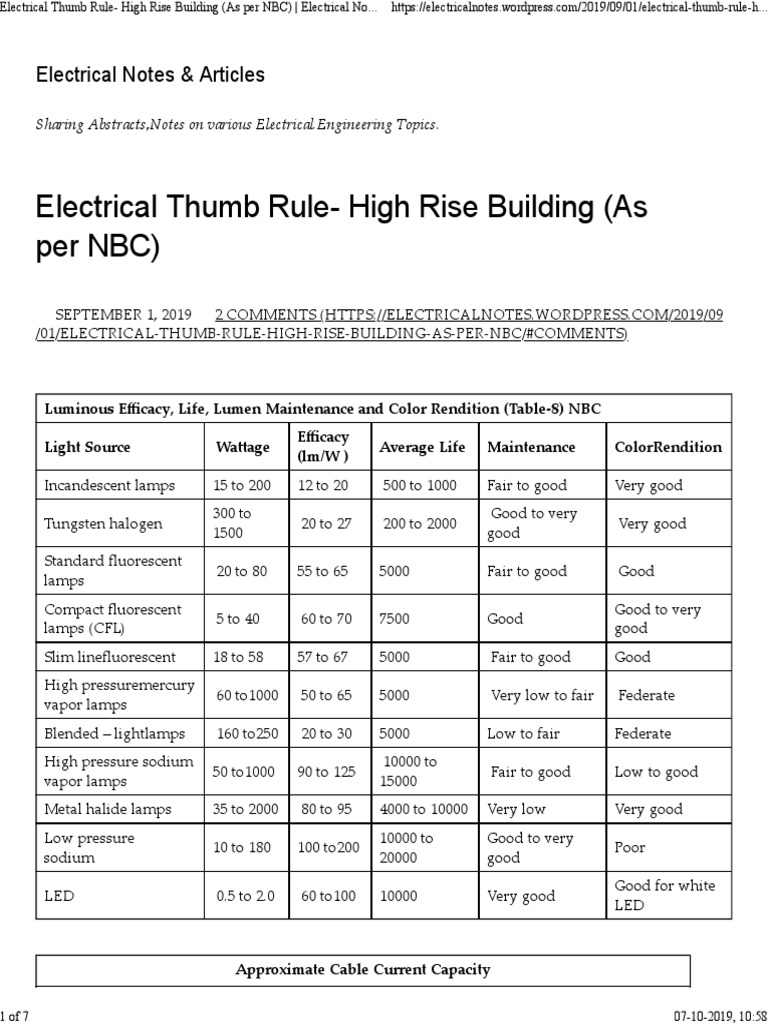 Electrical Thumb Rule-High Rise Building (As Per NBC) | PDF | Electrical Substation ...