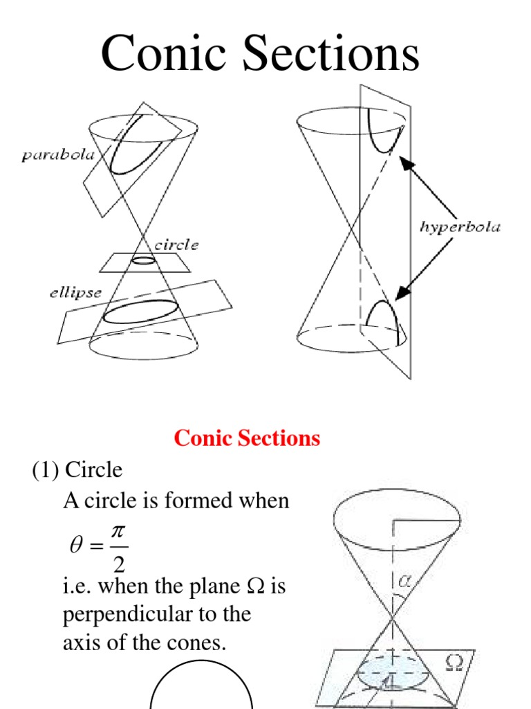 Conic Sections | PDF