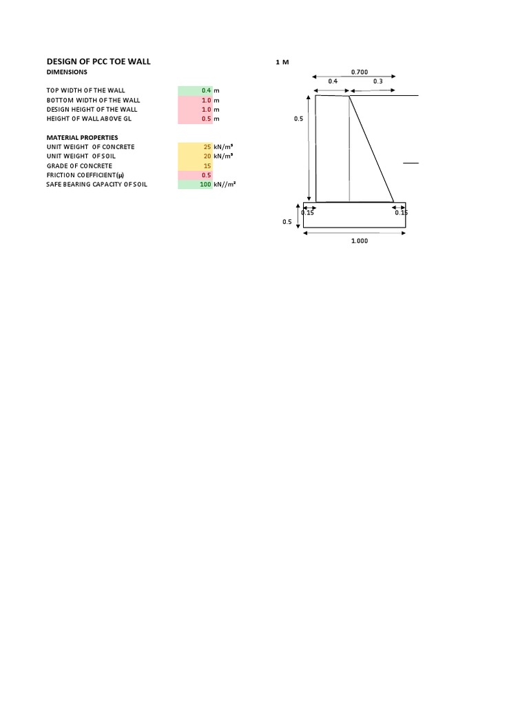 PCC Toe Wall Design Specifications | PDF