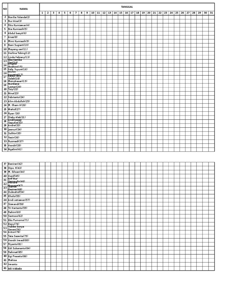 Blanko Monitoring | PDF