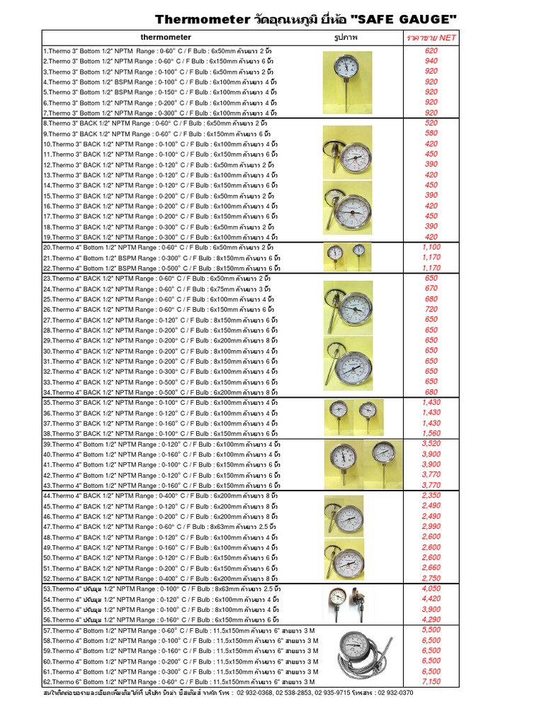 4.thermometer วัดอุณหภูมิ ยี่ห้อ safe gauge | PDF