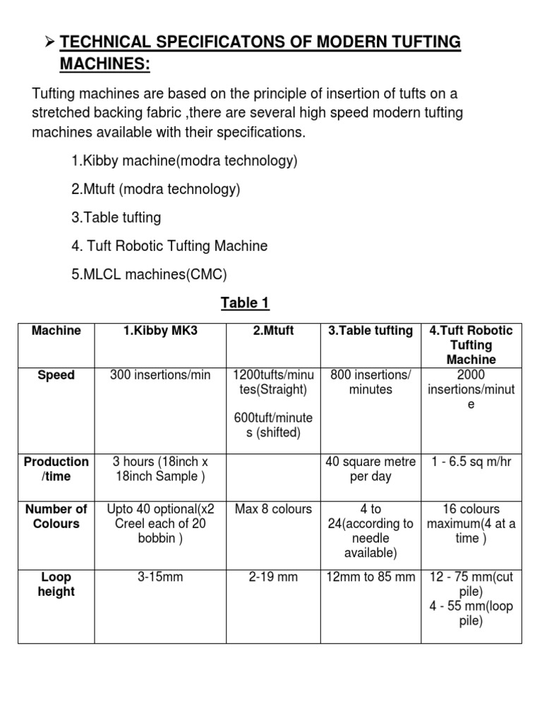 1,..technical Specification of Modern Tufting Machines Revised | PDF ...