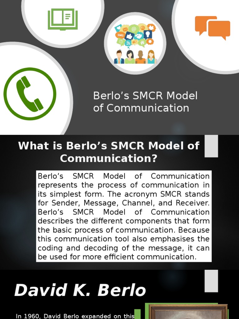 Berlo’s SMCR Model of Communication.pptx | Code | Mental Processes