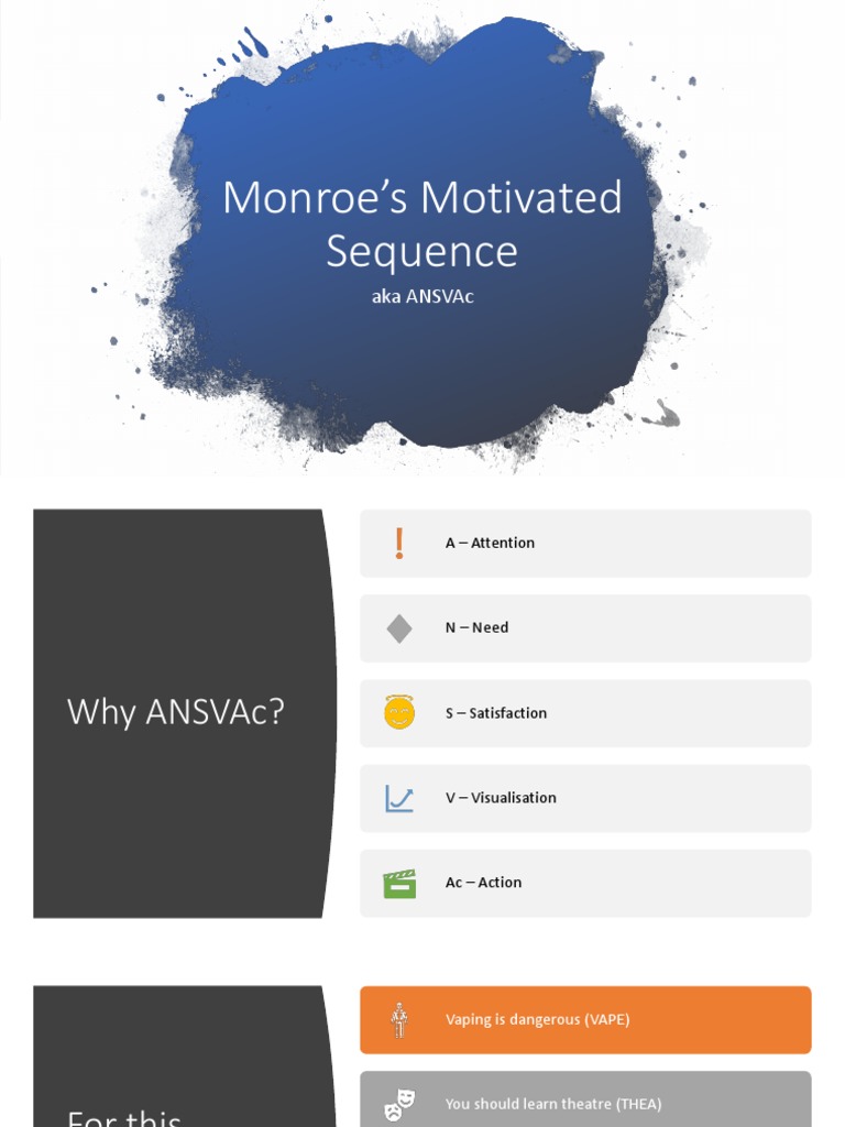 Understanding Monroe's Motivated Sequence | PDF | Electronic Cigarette ...