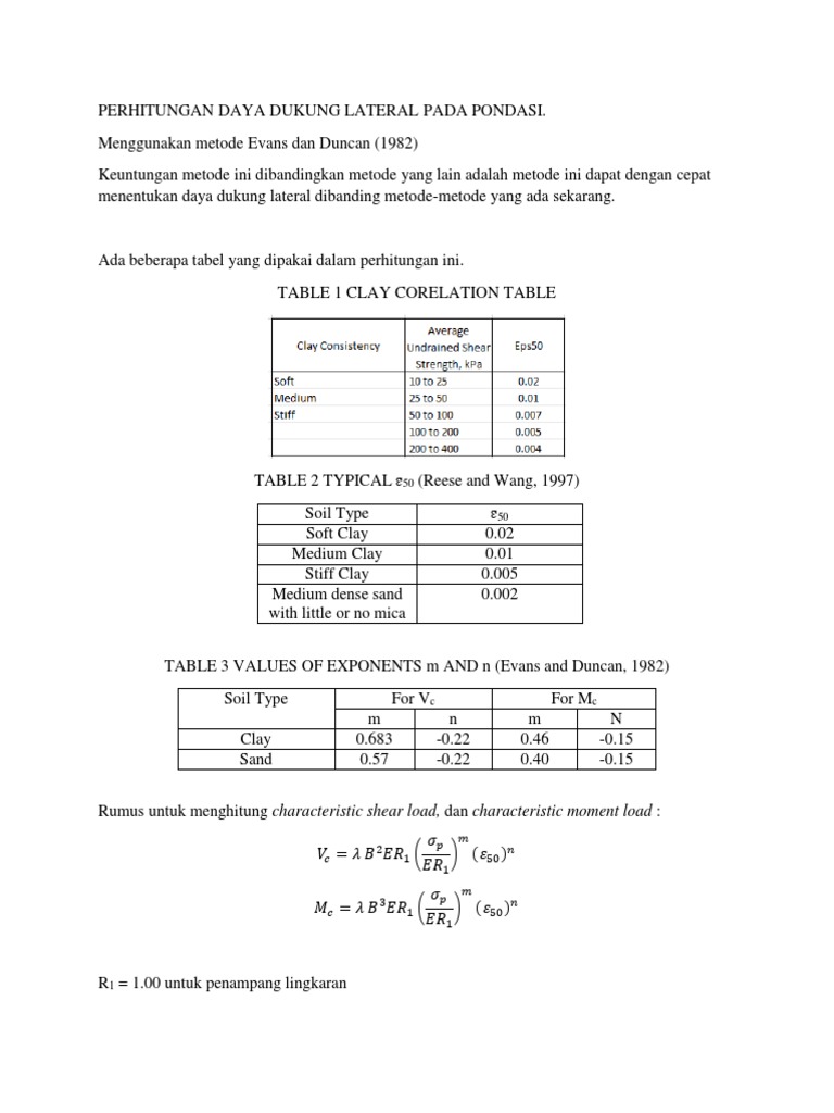 Daya Dukung Lateral Pondasi Chimney | PDF