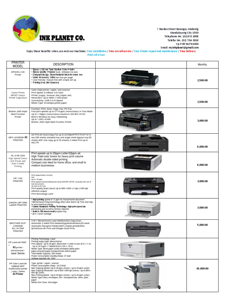 Inkplanet Proposal | PDF | Printer (Computing) | Fax