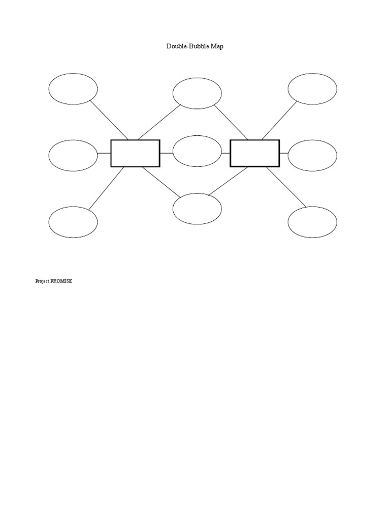 Double Bubble Map | PDF