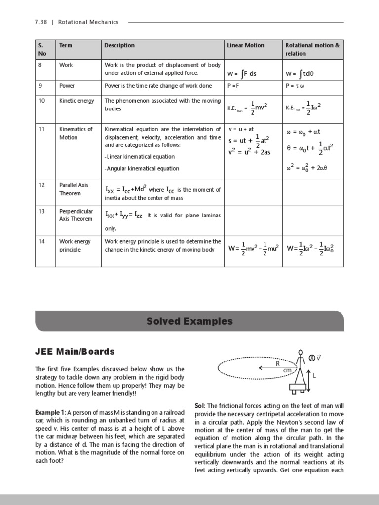 7 Rotational-MechanicsExercise PDF | PDF | Rotation Around A Fixed Axis | Torque