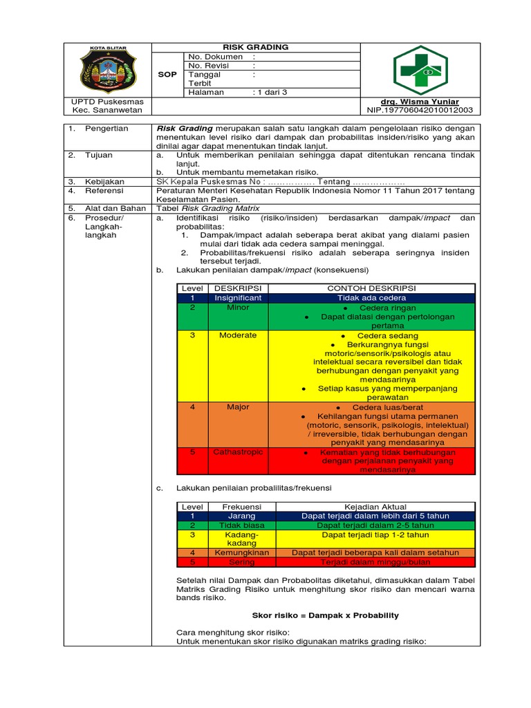 Sop Risk Grading | PDF