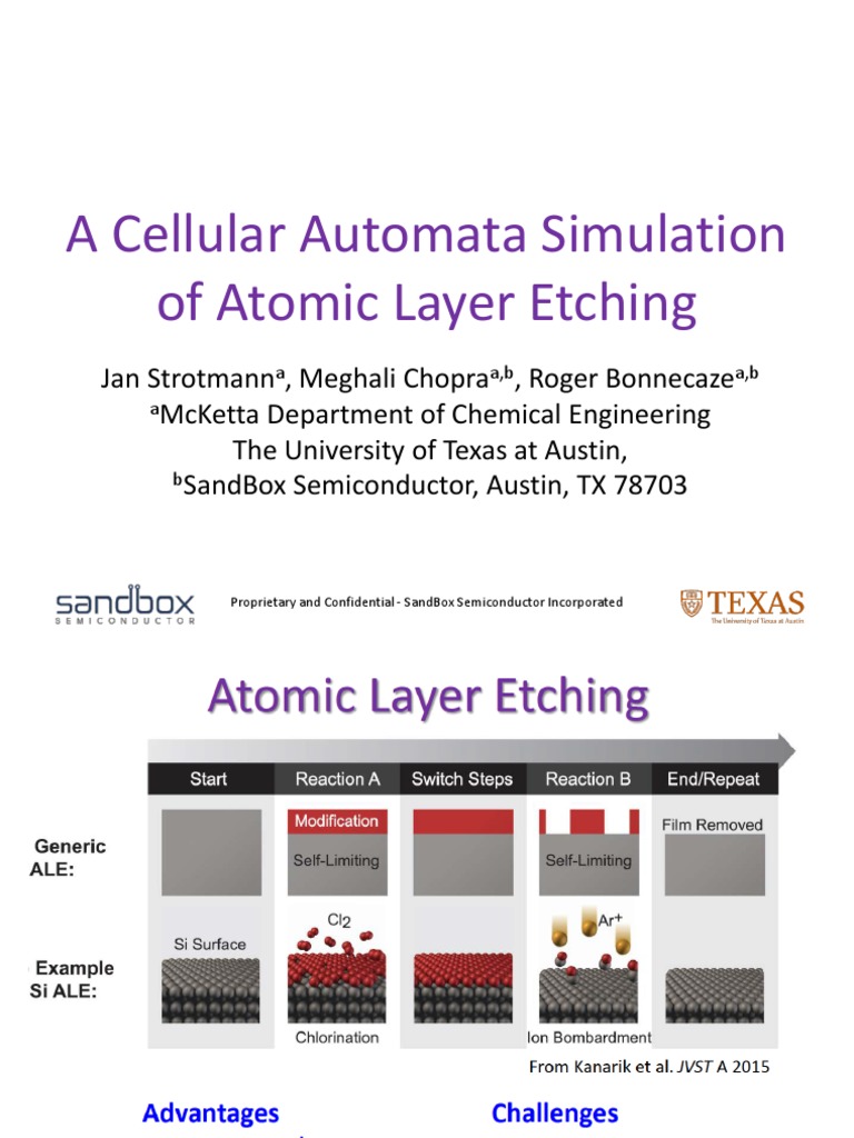 A Cellular Automata Simulation of Atomic Layer Etching Strotmann Et Al ...