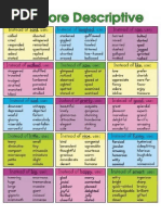 D-Max Web Guide Controller With Operator Interface Panel User Manual | PDF | Menu (Computing ...