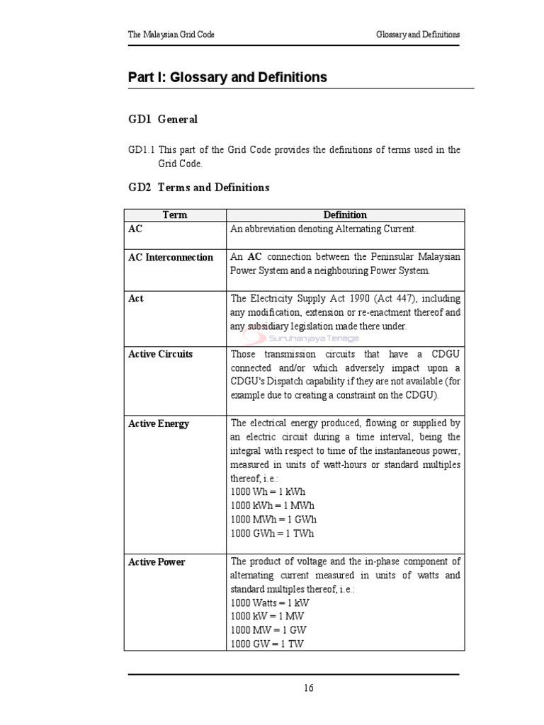 28 - 1the Malaysian Grid Code | PDF