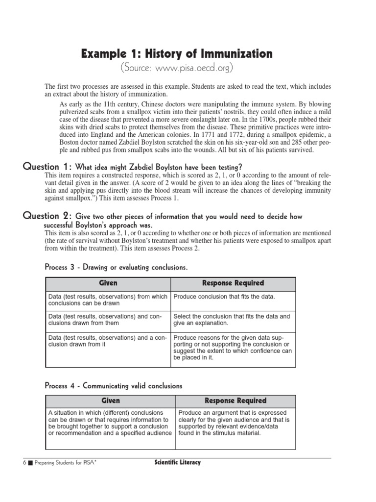 Pisa Science Questions | PDF | Traffic | Data