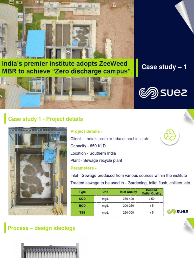 India'S Premier Institute Adopts Zeeweed MBR To Achieve "Zero Discharge ...