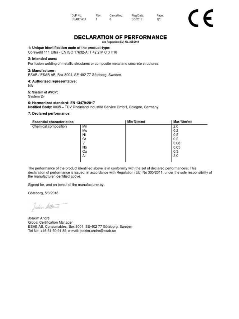 Declaration Of Performance: 1: Unique identification code of the ...
