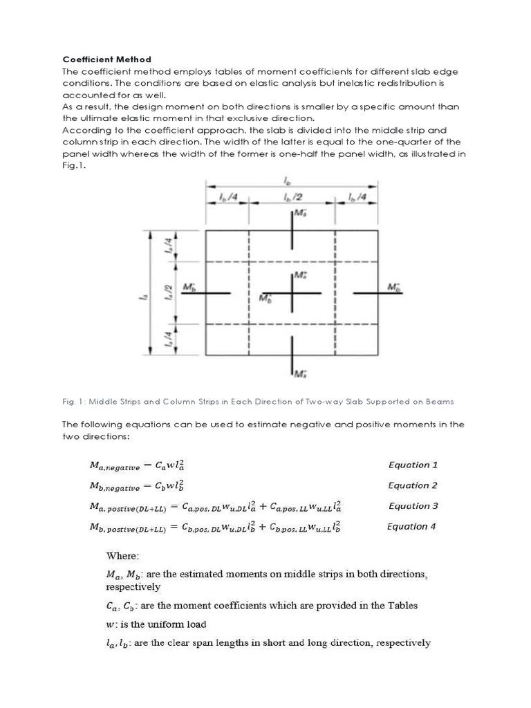 Coefficient Method: Fig. 1: Middle Strips and Column Strips in Each ...