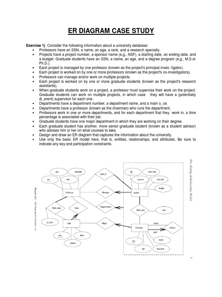 ER Diagram Case Study | PDF | Pharmacy | Medical Prescription
