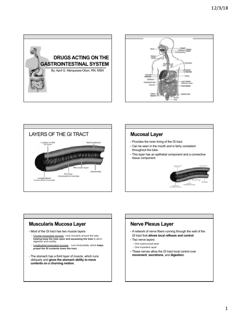 Drugs Acting On The Gastrointestinal System PDF | PDF | Digestion ...