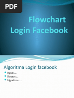 1algoritma Dan Flowchart Menghitung Rata-Rata Dari 3 Buah Nilai | PDF ...