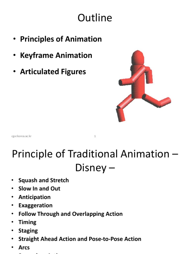 Principles of Animation Explained | PDF