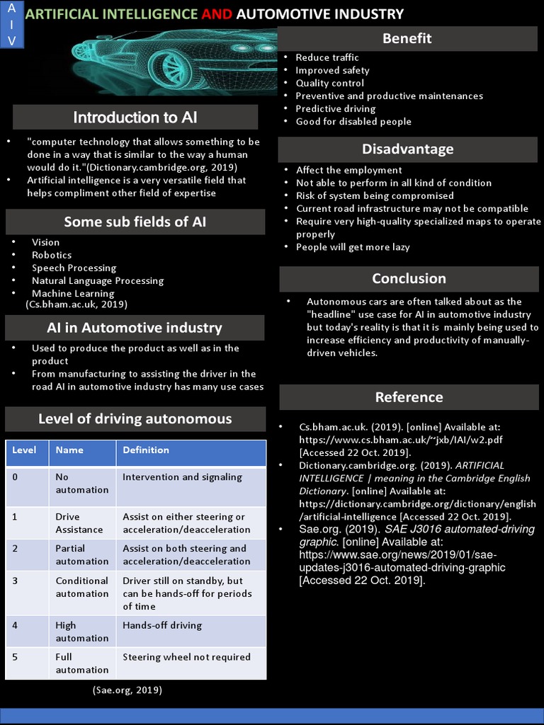 AI Applications in the Automotive Industry | PDF | Artificial ...