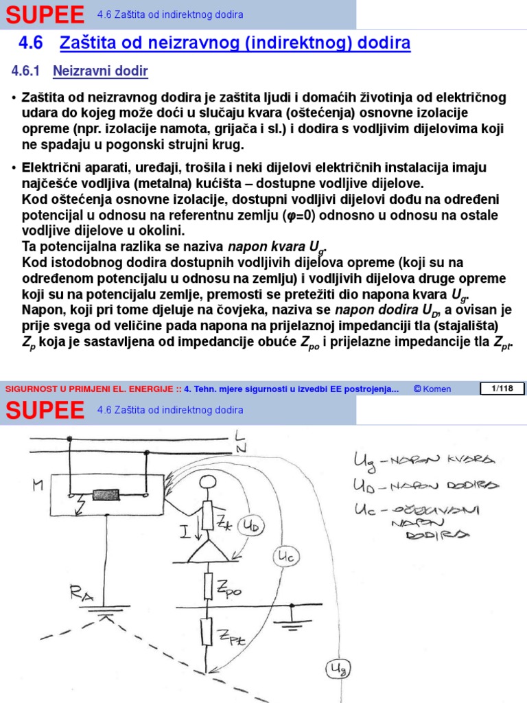 SUPEE POG 04 Dio 2 | PDF