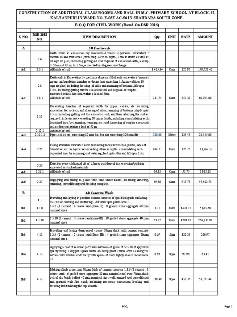 Boq School | PDF | Concrete | Door