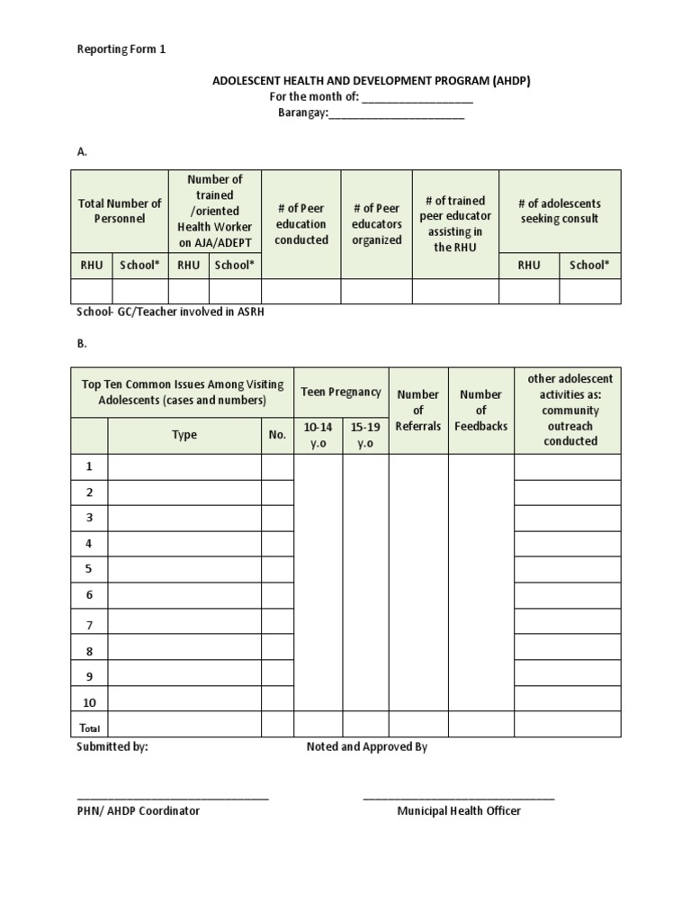 Adolescent Health and Development Program (Ahdp) | PDF | Human Life ...