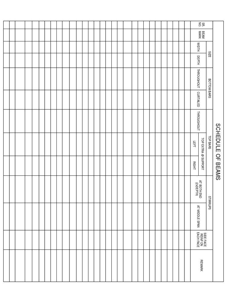 Beam Schedule PDF | PDF