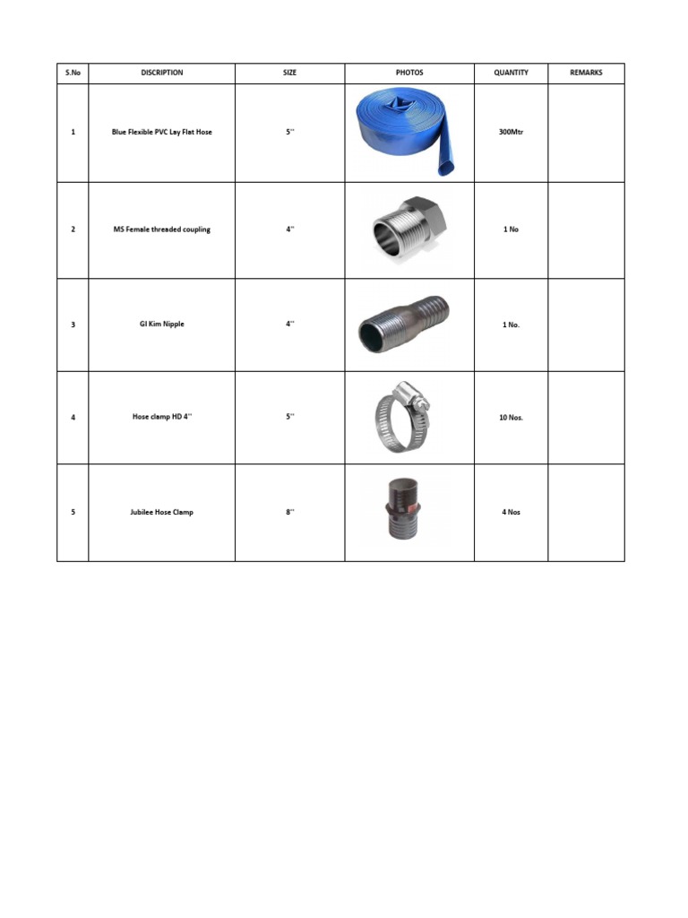RFQ - Plumbing Materials | PDF