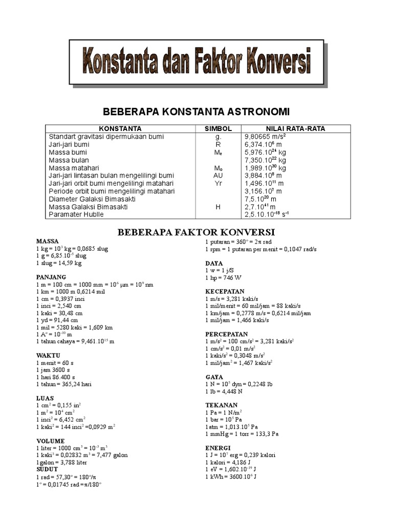 Beberapa Konstanta Astronomi | PDF | Units Of Measurement | Nature