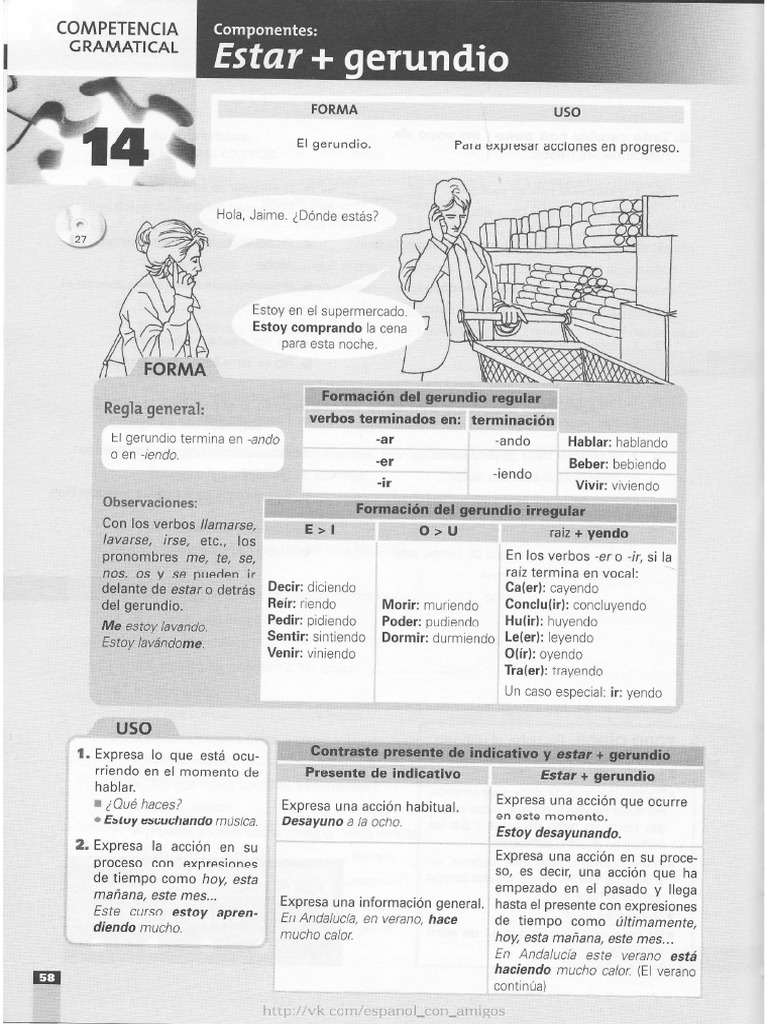 Estar Gerundio Ejercicios | PDF