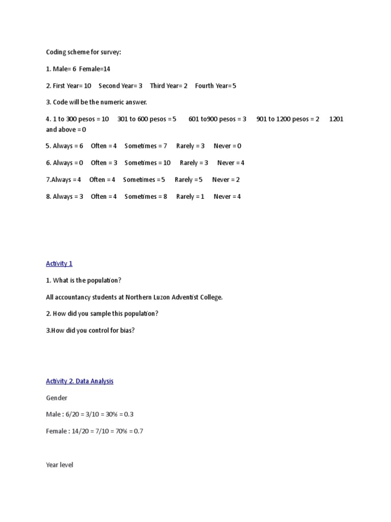 Mitmw Survey Results | PDF