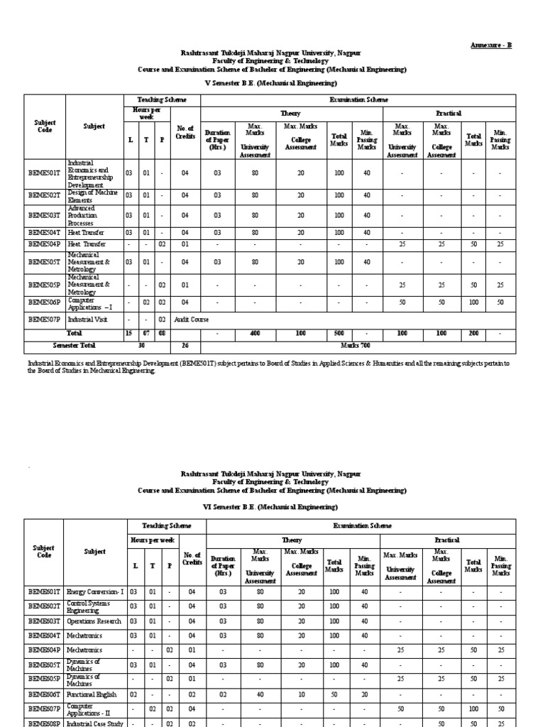 Mechanical Engineering v-VI Sem | PDF | Control Theory | Heat Transfer