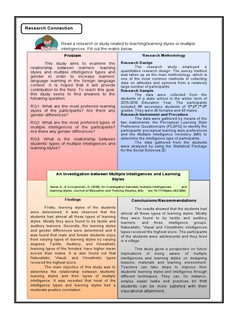 Naturalistic Learning Style