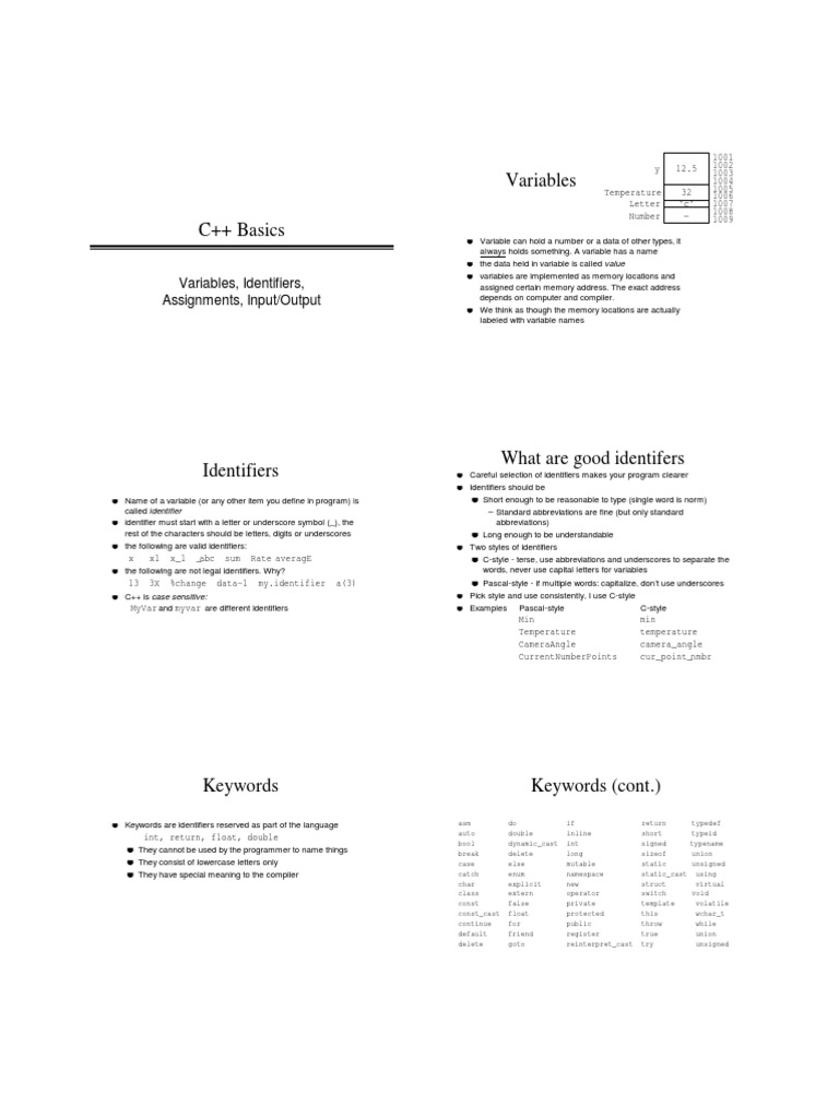 Variables Variables Identifiers Assignments Inputoutput Pdf Variable Computer Science 6458